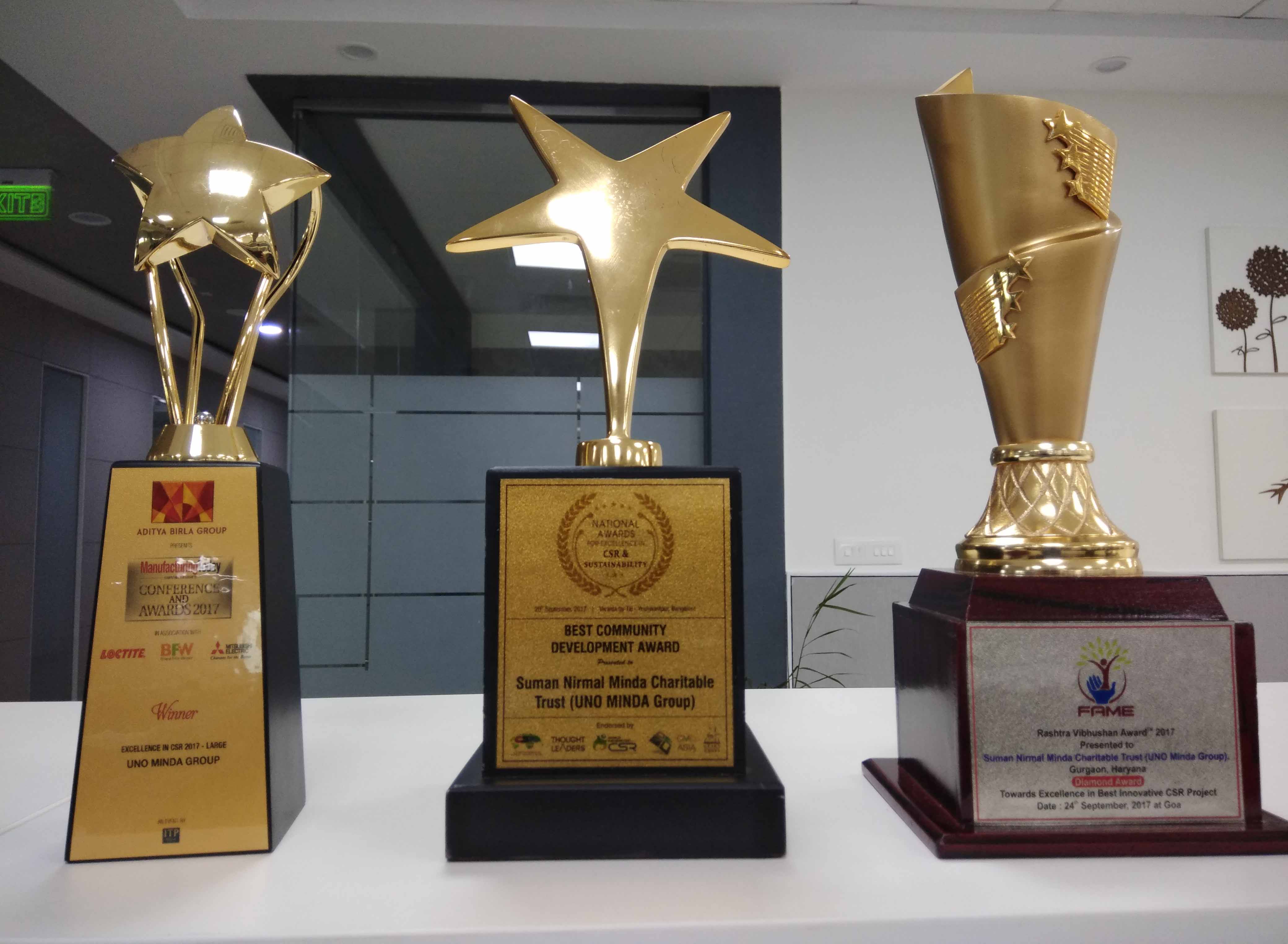 SUMAN NIRMAL MINDA CHARITABLE TRUST